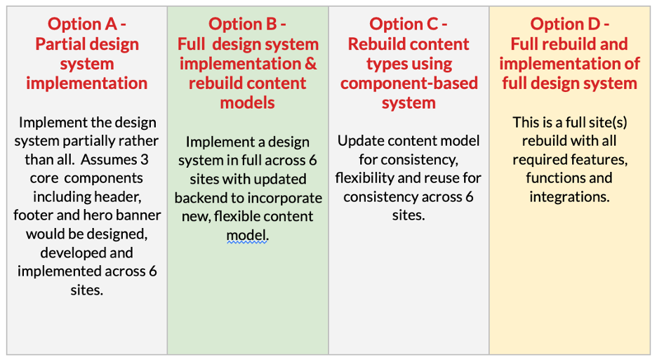 Vision Australia — technical advisory services | Drupal.org